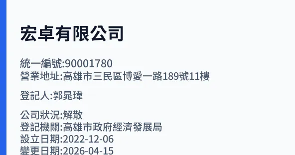 宏卓有限公司的照片-統編 90001780(高雄市) 公司登記資料與營業項目詳細圖表