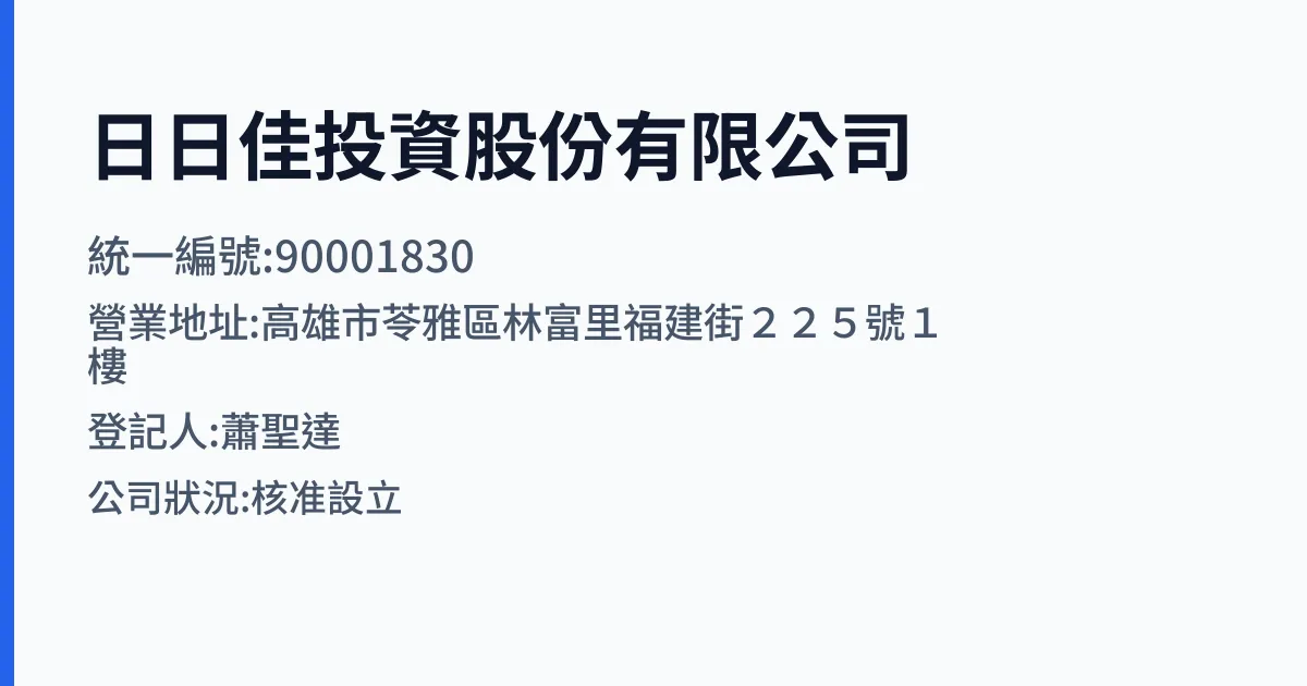 日日佳投資股份有限公司 - 統編 90001830(高雄市) 公司登記資料與營業項目詳細圖表