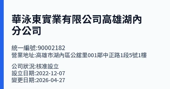 華泳東實業有限公司高雄湖內分公司的照片-統編 90002182(高雄市) 公司登記資料與營業項目詳細圖表