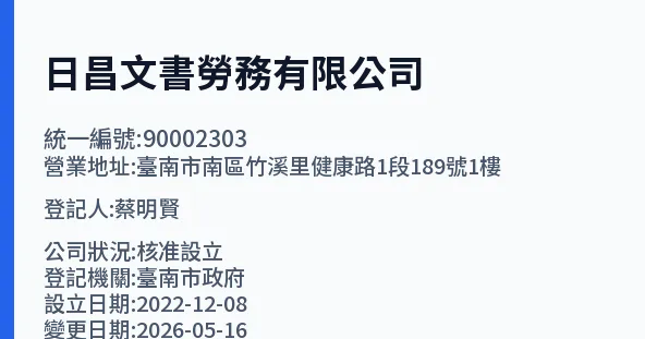 日昌文書勞務有限公司的照片-統編 90002303(臺南市) 公司登記資料與營業項目詳細圖表