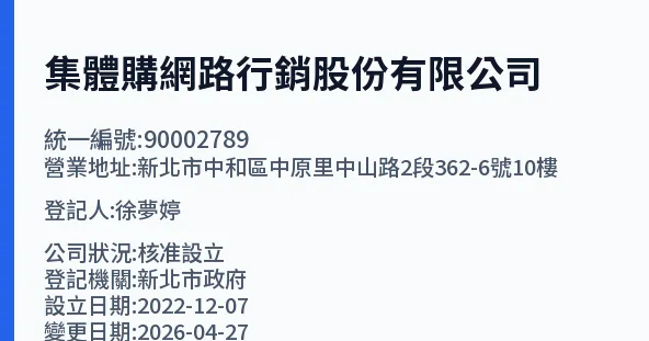 集體購網路行銷股份有限公司的照片-統編 90002789(新北市) 公司登記資料與營業項目詳細圖表