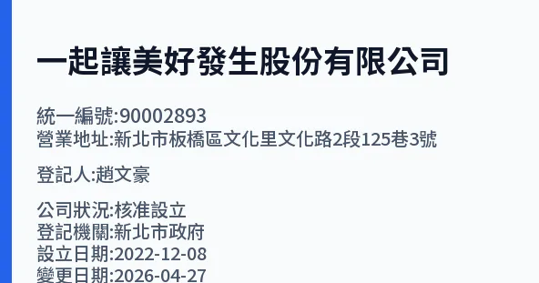 一起讓美好發生股份有限公司的照片-統編 90002893(新北市) 公司登記資料與營業項目詳細圖表