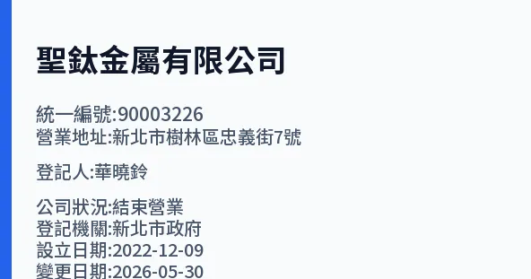 聖鈦金屬有限公司的照片-統編 90003226(新北市) 公司登記資料與營業項目詳細圖表