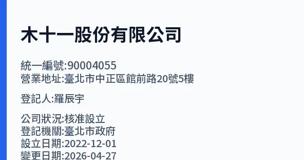 木十一股份有限公司的照片-統編 90004055(臺北市) 公司登記資料與營業項目詳細圖表