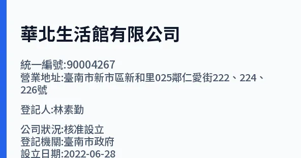 華北生活館有限公司的照片-統編 90004267(臺南市) 公司登記資料與營業項目詳細圖表