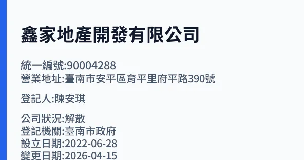 鑫家地產開發有限公司的照片-統編 90004288(臺南市) 公司登記資料與營業項目詳細圖表