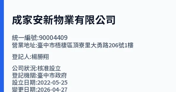 成家安新物業有限公司的照片-統編 90004409(臺中市) 公司登記資料與營業項目詳細圖表