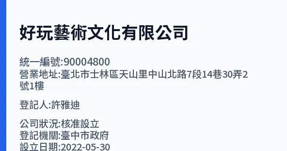 好玩藝術文化有限公司的照片-統編 90004800(臺北市) 公司登記資料與營業項目詳細圖表