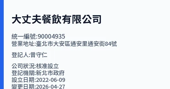 大丈夫餐飲有限公司的照片-統編 90004935(臺北市) 公司登記資料與營業項目詳細圖表
