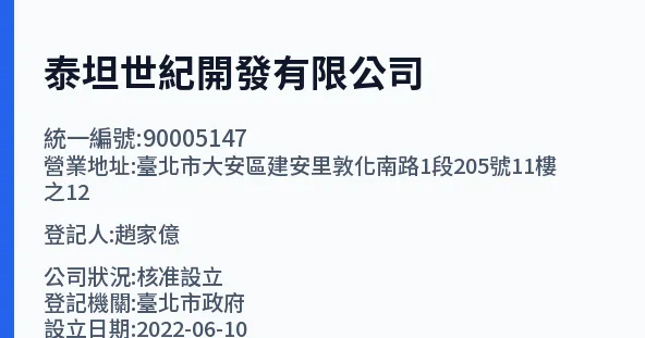 泰坦世紀開發有限公司的照片-統編 90005147(臺北市) 公司登記資料與營業項目詳細圖表