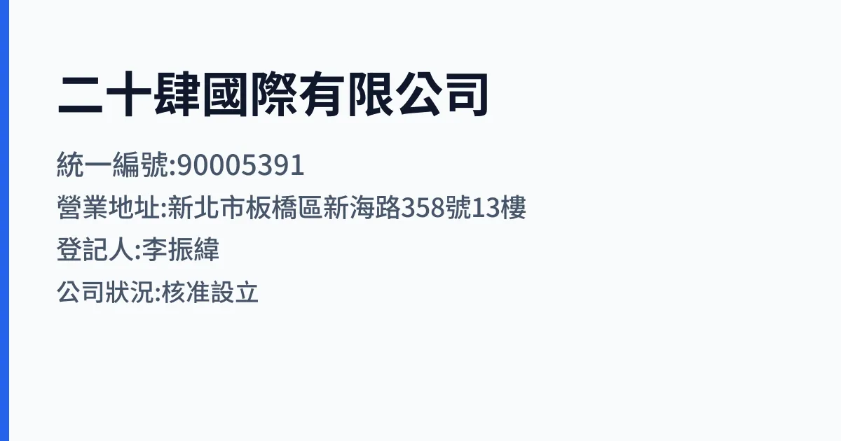 二十肆國際有限公司 - 統編 90005391(新北市) 公司登記資料與營業項目詳細圖表