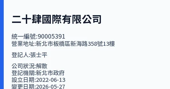 二十肆國際有限公司的照片-統編 90005391(新北市) 公司登記資料與營業項目詳細圖表