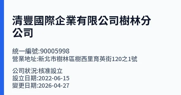 清豐國際企業有限公司樹林分公司的照片-統編 90005998(新北市) 公司登記資料與營業項目詳細圖表