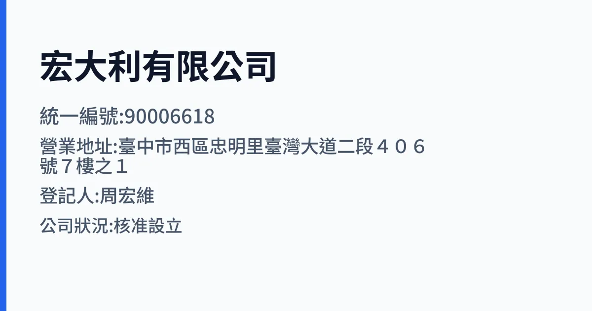 宏大利有限公司 - 統編 90006618(臺北市) 公司登記資料與營業項目詳細圖表