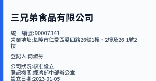 三兄弟食品有限公司的照片-統編 90007341(基隆市) 公司登記資料與營業項目詳細圖表