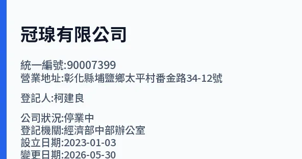 冠瑔有限公司的照片-統編 90007399(彰化縣) 公司登記資料與營業項目詳細圖表