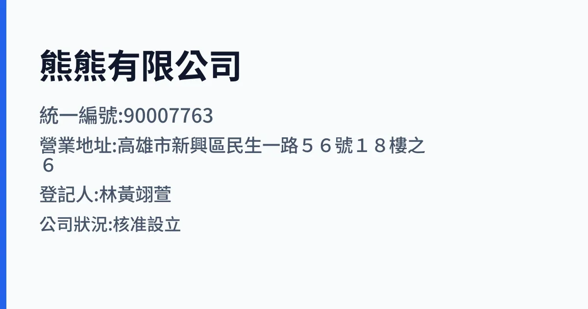 熊熊有限公司 - 統編 90007763(高雄市) 公司登記資料與營業項目詳細圖表