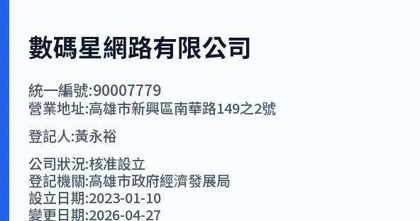 數碼星網路有限公司的照片-統編 90007779(高雄市) 公司登記資料與營業項目詳細圖表