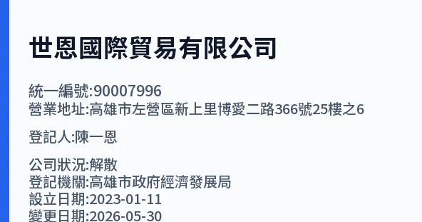 世恩國際貿易有限公司的照片-統編 90007996(高雄市) 公司登記資料與營業項目詳細圖表