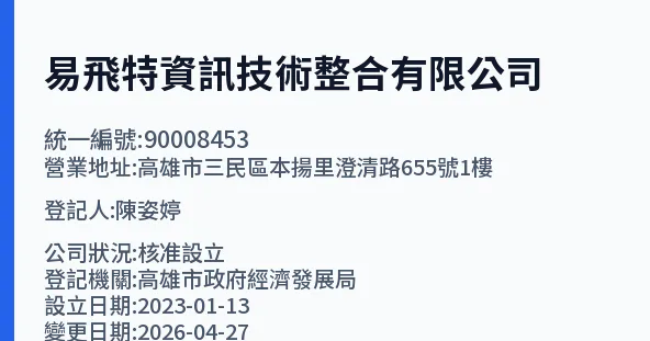易飛特資訊技術整合有限公司的照片-統編 90008453(高雄市) 公司登記資料與營業項目詳細圖表