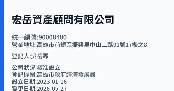 宏岳資產顧問有限公司的照片-統編 90008480(高雄市) 公司登記資料與營業項目詳細圖表