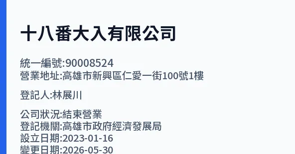 十八番大入有限公司的照片-統編 90008524(高雄市) 公司登記資料與營業項目詳細圖表