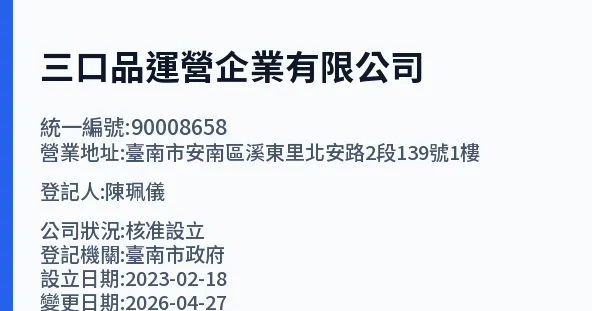 三口品運營企業有限公司的照片-統編 90008658(臺南市) 公司登記資料與營業項目詳細圖表