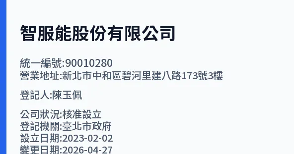 智服能股份有限公司的照片-統編 90010280(新北市) 公司登記資料與營業項目詳細圖表