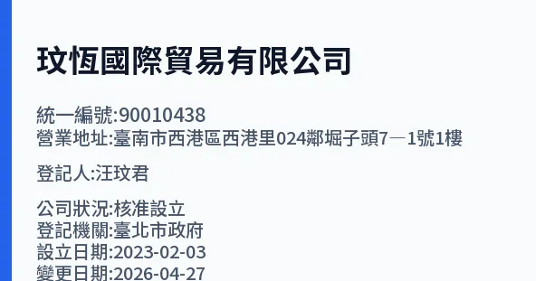 玟恆國際貿易有限公司的照片-統編 90010438(臺南市) 公司登記資料與營業項目詳細圖表