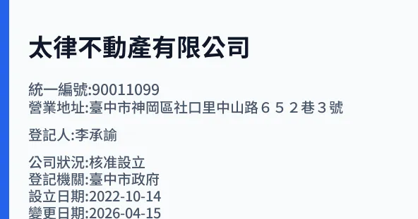 太律不動產有限公司的照片-統編 90011099(臺中市) 公司登記資料與營業項目詳細圖表