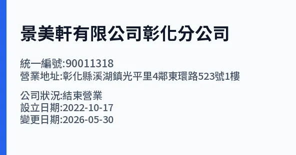 景美軒有限公司彰化分公司的照片-統編 90011318(彰化縣) 公司登記資料與營業項目詳細圖表