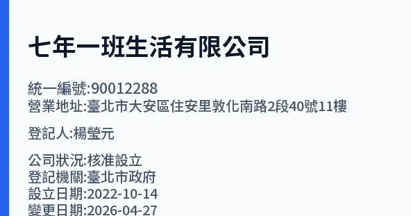 七年一班生活有限公司的照片-統編 90012288(臺北市) 公司登記資料與營業項目詳細圖表