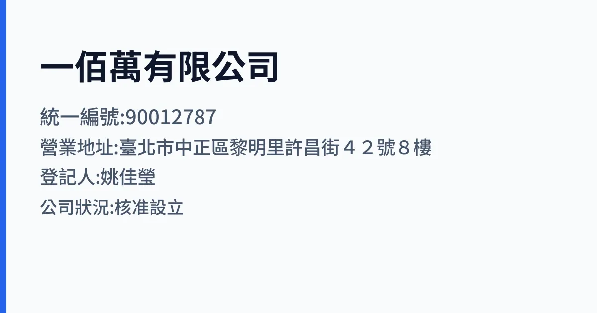 一佰萬有限公司 - 統編 90012787(臺北市) 公司登記資料與營業項目詳細圖表
