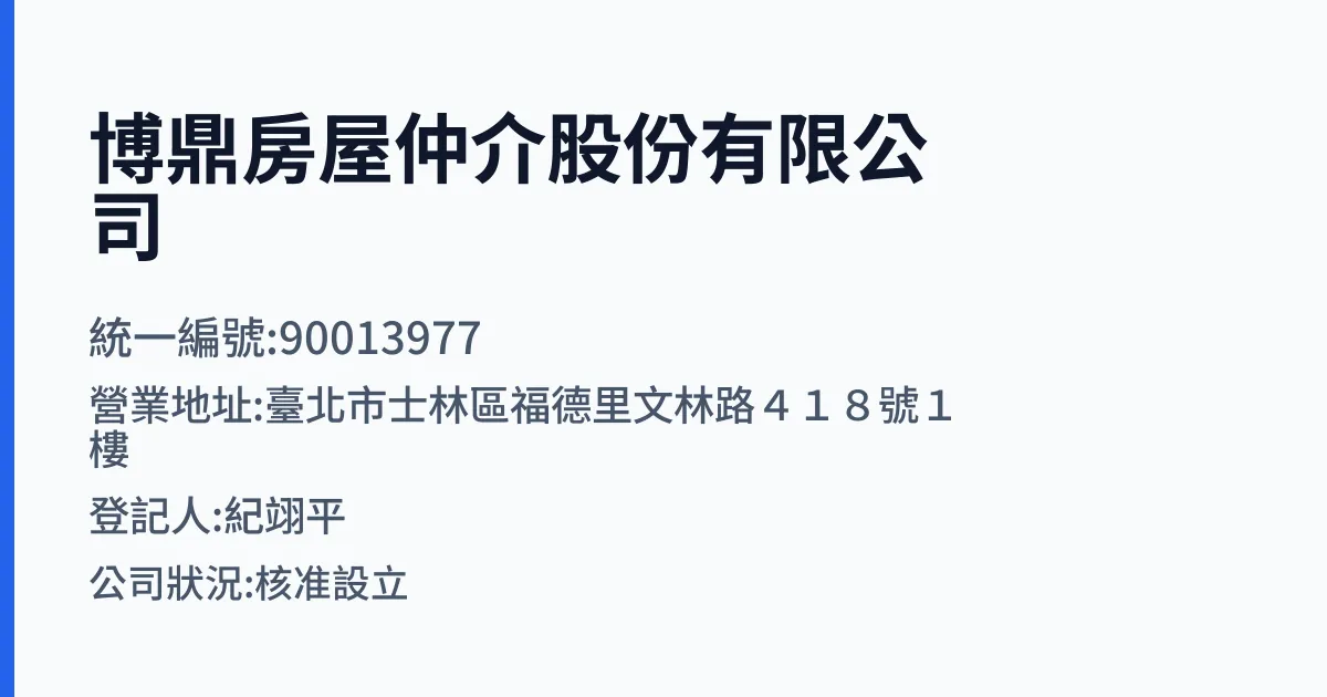 博鼎房屋仲介股份有限公司 - 統編 90013977(臺北市) 公司登記資料與營業項目詳細圖表