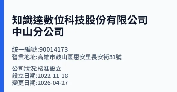 知識達數位科技股份有限公司中山分公司的照片-統編 90014173(高雄市) 公司登記資料與營業項目詳細圖表