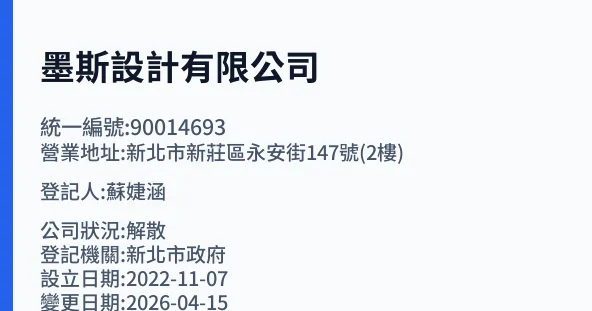 墨斯設計有限公司的照片-統編 90014693(新北市) 公司登記資料與營業項目詳細圖表
