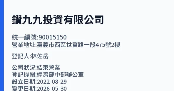 鑽九九投資有限公司的照片-統編 90015150(嘉義市) 公司登記資料與營業項目詳細圖表