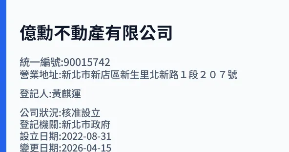 億勳不動產有限公司的照片-統編 90015742(新北市) 公司登記資料與營業項目詳細圖表