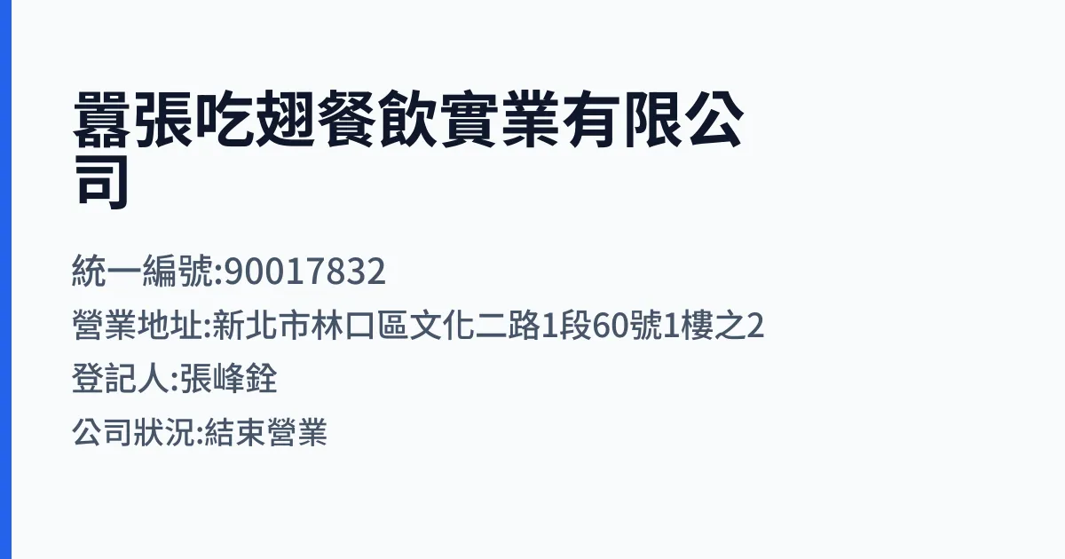囂張吃翅餐飲實業有限公司 - 統編 90017832(新北市) 公司登記資料與營業項目詳細圖表