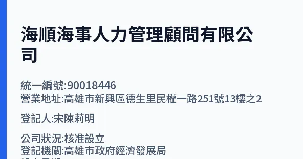 海順海事人力管理顧問有限公司的照片-統編 90018446(高雄市) 公司登記資料與營業項目詳細圖表