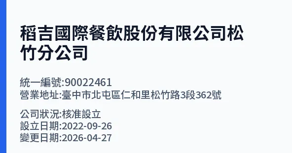 稻吉國際餐飲股份有限公司松竹分公司的照片-統編 90022461(臺中市) 公司登記資料與營業項目詳細圖表