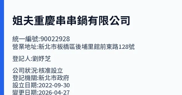 姐夫重慶串串鍋有限公司的照片-統編 90022928(新北市) 公司登記資料與營業項目詳細圖表