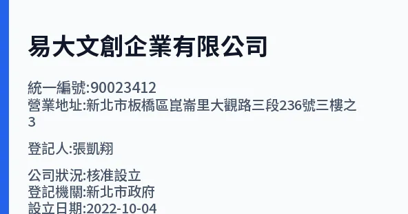 易大文創企業有限公司的照片-統編 90023412(新北市) 公司登記資料與營業項目詳細圖表