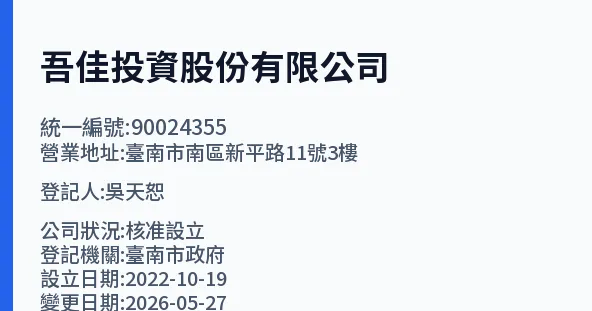 吾佳投資股份有限公司的照片-統編 90024355(臺南市) 公司登記資料與營業項目詳細圖表