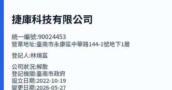捷庫科技有限公司的照片-統編 90024453(臺南市) 公司登記資料與營業項目詳細圖表