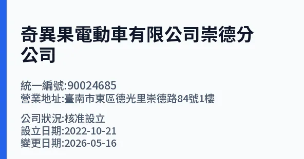 奇異果電動車有限公司崇德分公司的照片-統編 90024685(臺南市) 公司登記資料與營業項目詳細圖表