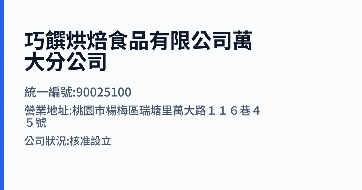 巧饌烘焙食品有限公司萬大分公司 - 統編 90025100（桃園市） 公司登記資料與營業項目詳細圖表