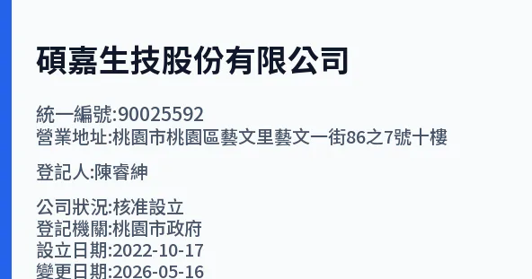 碩嘉生技股份有限公司的照片-統編 90025592(桃園市) 公司登記資料與營業項目詳細圖表