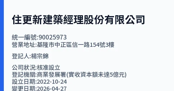 住更新建築經理股份有限公司的照片-統編 90025973(基隆市) 公司登記資料與營業項目詳細圖表