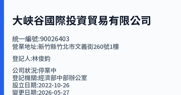 大峽谷國際投資貿易有限公司的照片-統編 90026403(新竹縣) 公司登記資料與營業項目詳細圖表